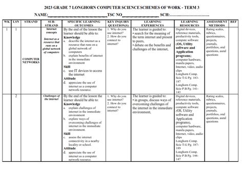 2023 GRADE 7 LONGHORN COMPUTER SCIENCE SCHEMES OF WORK TERM 3