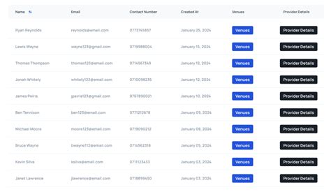 Implementing React Native I18n And Language Selection With Asyncstorage