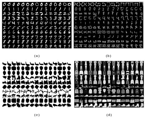 Semi Supervised Adversarial Variational Autoencoder