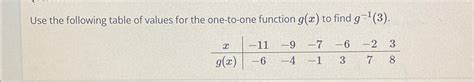 Solved Use The Following Table Of Values For The One To One Chegg Com