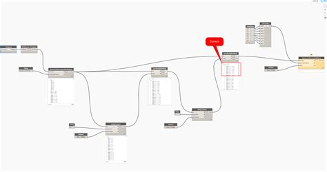 Yesno Parameter Titleblock Revit Dynamo