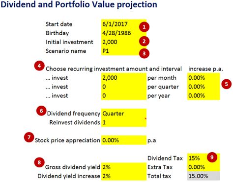 Monthly Dividend Reinvestment Calculator ZahrahLeona