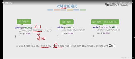 【数据结构笔记】双链表 csdn博客