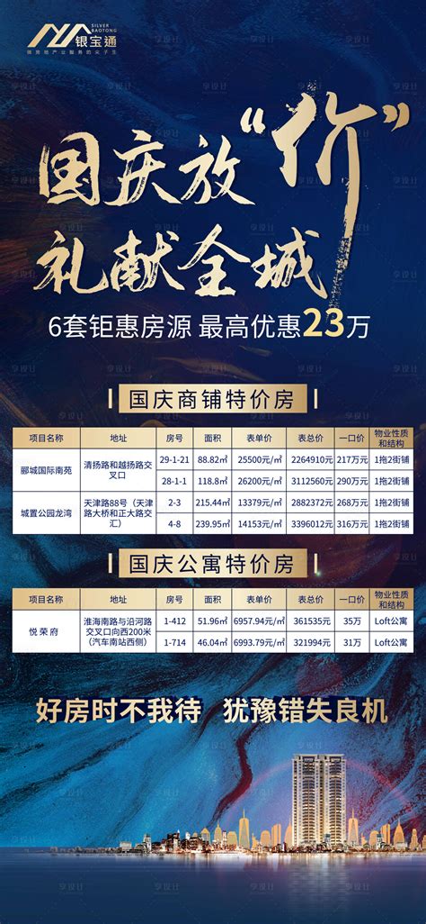 地产国庆特价房蓝金海报ai广告设计素材海报模板免费下载 享设计