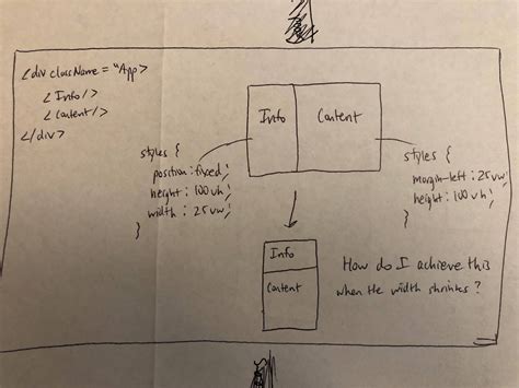 html how do i have a left div shift to the top when the page shrinks