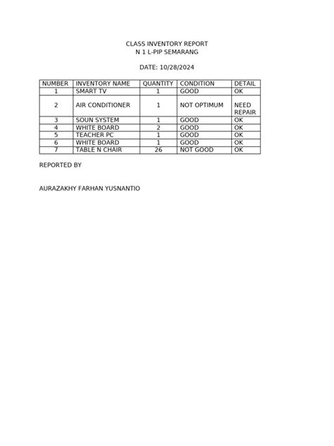 Class Inventory Report Mr David Pdf