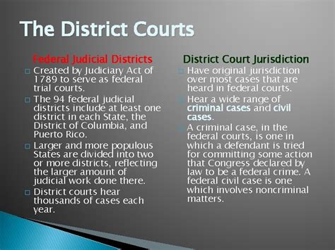 The Inferior Courts Its Complex Lower Federal Courts