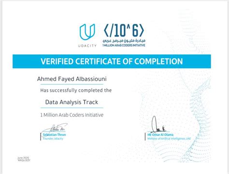 Ahmed Fayed Albassiouni On Linkedin Finallyi Completed Data Analyst And Visualization