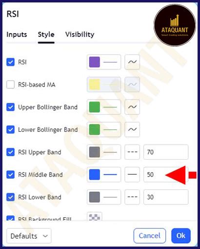 5 Minute Scalping Strategy With Stochastic Rsi Ataquant Advanced
