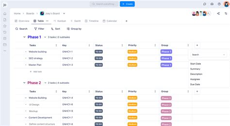 A To Z Glossary 80 Key Project Management Terms And Definitions