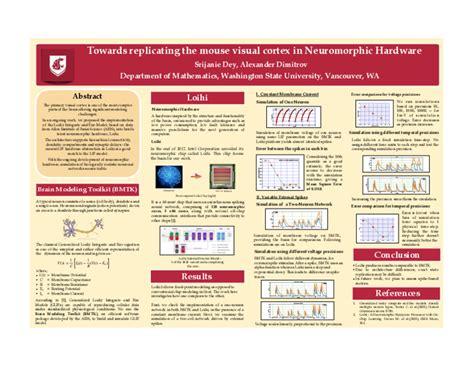 Cns 2019 Poster Gallery