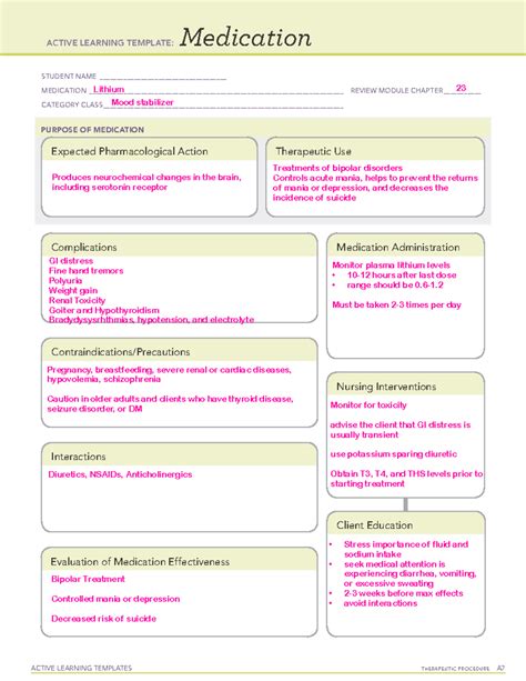 Lithium Medication Template
