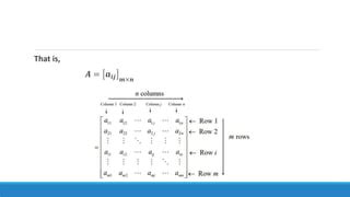 MATRICES STANDARD11 AngelselciyaB Ed Pptx