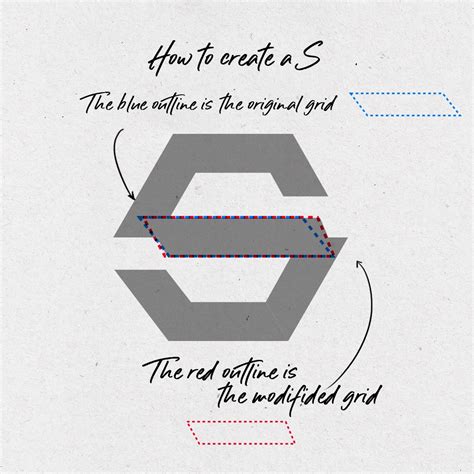 How To Design A Typeface System