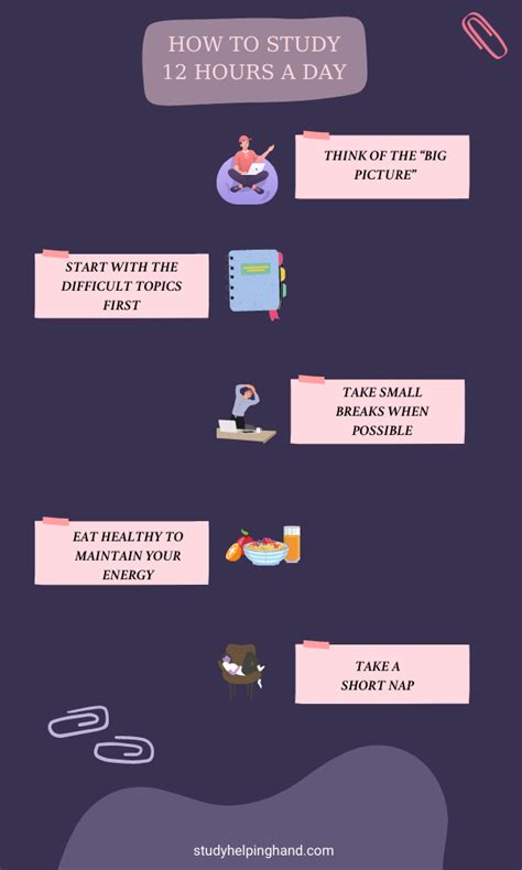 How To Study For 12 Hours A Day Rstudytips
