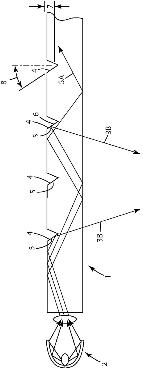 Connector Eureka Patsnap