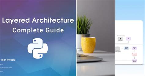 List Data And Software Architecture Curated By David Kong Medium