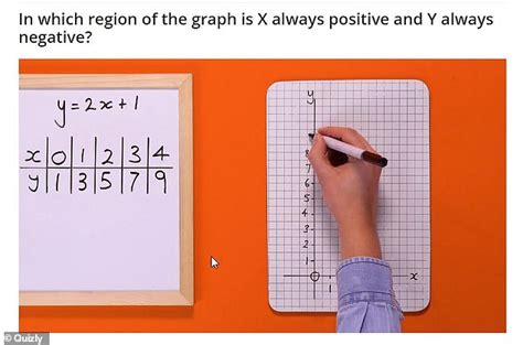 How Good Is Your General Knowledge Brain Bending Quiz Tests Science Geography And Maths Skills