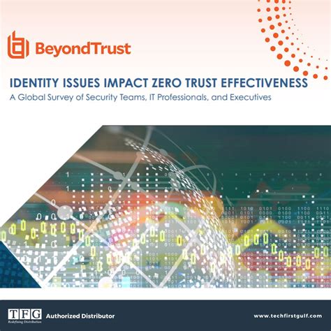 Identitysecurityinsights Beyondtrust Identitysecurity Pam Tfg… Tech First Gulf