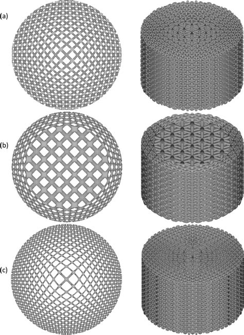 Ac The Three Lattice Geometries Achieved Through Ntopology Gradings