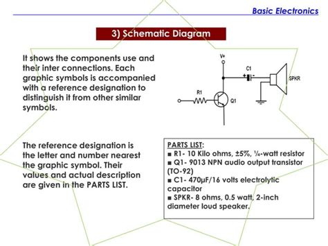 Basic Electronics Pdf Fundamentals Of Mechatronics Ppt