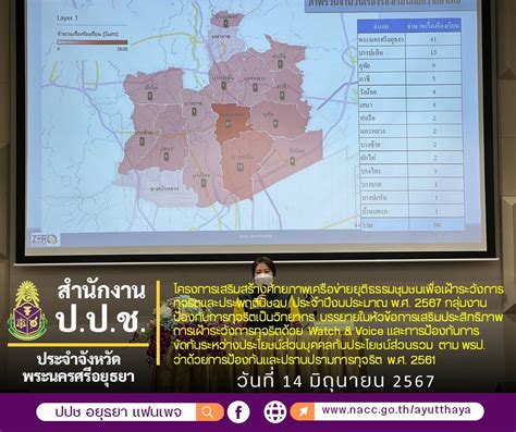 📢 ปปช อยุธยา แฟนเพจ