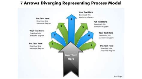 7 arrows diverging representing process model circular layout network