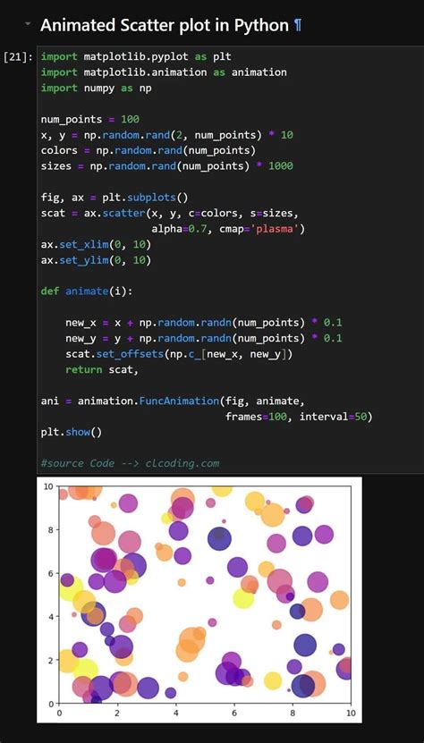 Python Turtle 🐢 Circle Animation Using Python Code Python Turtle