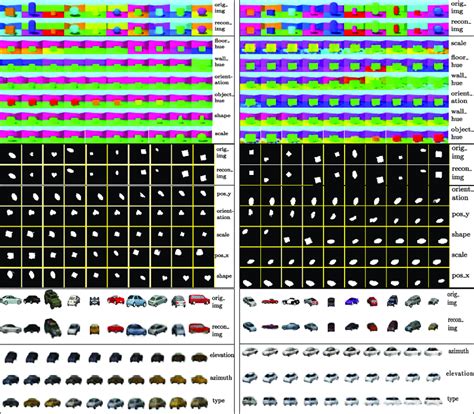Traversals Along The Principal Components The First Two Rows Show The
