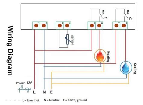 itc 1000f wiring diagram questions and answers inkbird community