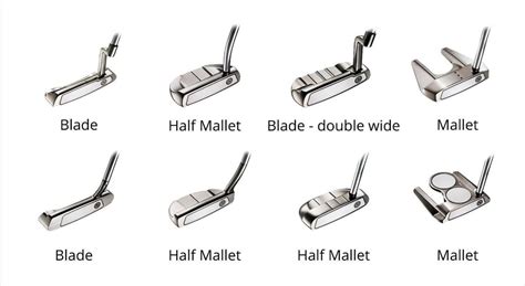 Which Putter Type Do You Use And Why R Golf