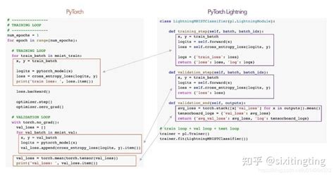 Pytorch Lightning入门（一）之 初了解 知乎