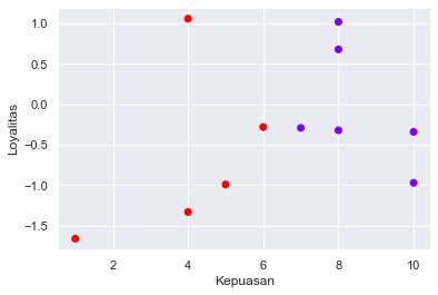 GitHub Yudhiahmadi Clustering Kmeans WCSS With Standardization Menggunakan Metode Clustering