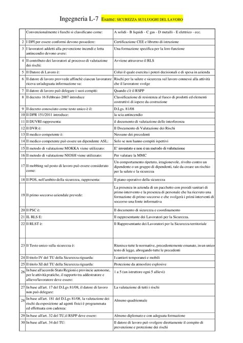 Esame Sicurezza Sui Luoghi Del Lavoro Docsity