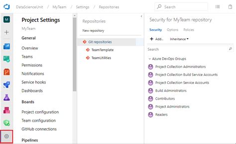 Tugas Untuk Pemimpin Tim Dalam Tim Team Data Science Process Azure