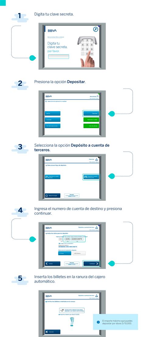 Cajero Depósito BBVA Perú