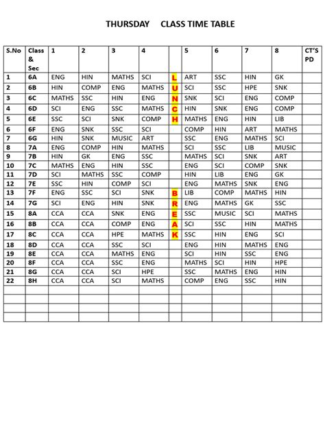 Thursday Class Time Table Pdf