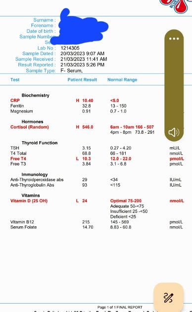 Hypothyroidism Blood Test Range