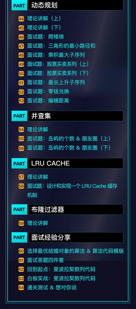 求职季热卖算法面试通关40讲 哔哩哔哩 bilibili