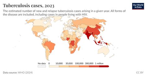 Tuberculosis Cases Our World In Data