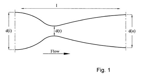 Convergent Divergent Nozzle