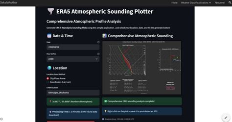 Im Excited To Share That I Have Created A Website That Plots Various