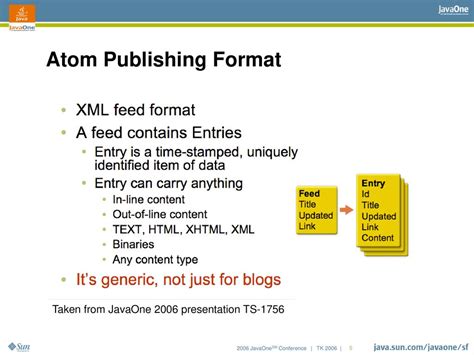 Technical Sessions Scriptinggroovy Simple App Framework Portlet Rest Ppt Download