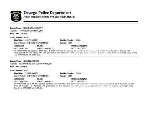 Oswego County Todayoswego Police Department Arrest Summary Report 420
