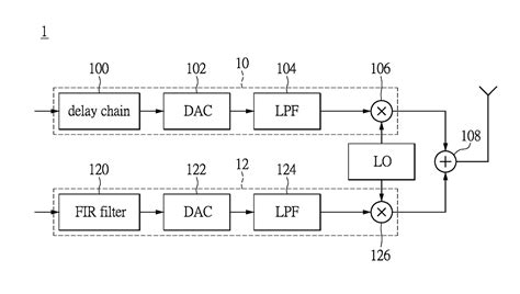 Calibration Method And Calibration Circuit Eureka Patsnap