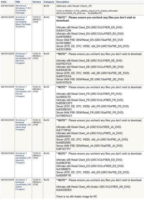 Windows 7 Rc Arrives On Technet Msdn Connect Ars Technica