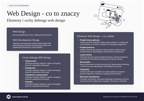 Web Design Co To Jest I Co Robi Web Designer Artnova