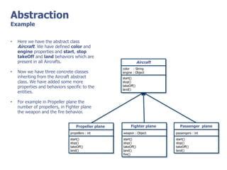 Abstract Class And Interface PPT