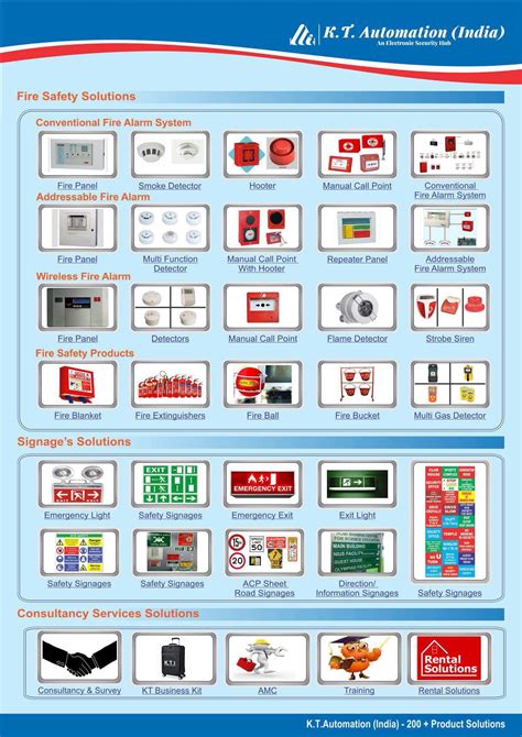 Solo A10 Smoke Detector Tester Supplier Distributor Trader Service