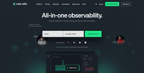 Best Windows Server Monitoring Tools
